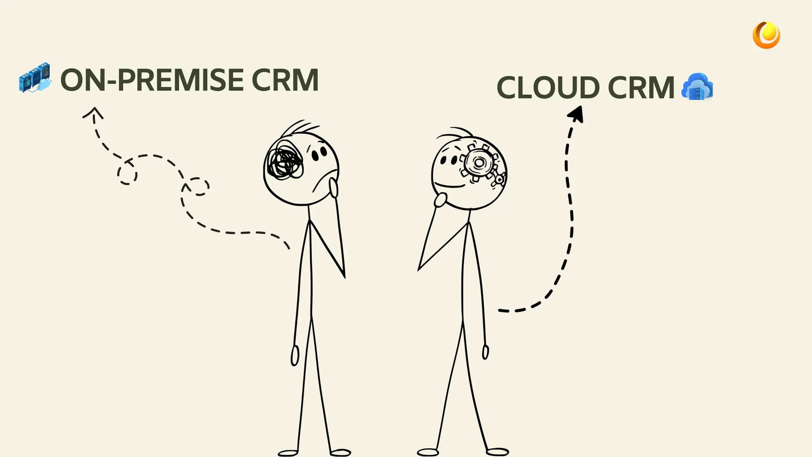 Top 5 ways to find the best CRM for your Business! | IT Solutions Solved